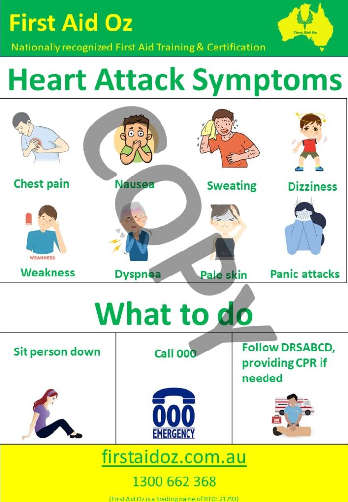 Heart Attack - Signs, Symptoms & Management - First Aid Oz